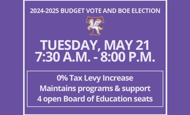 Troy Middle School | Troy City School District